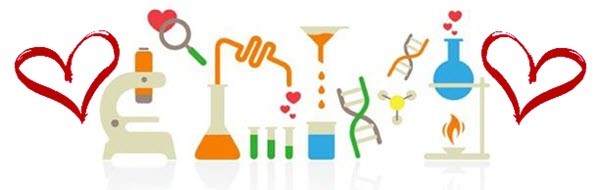 What is Relationship Science?